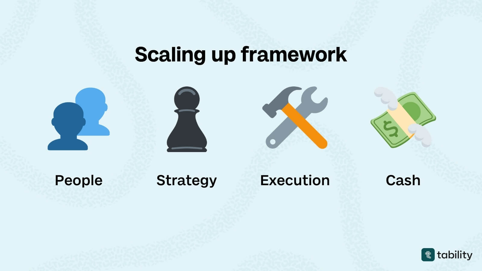 7 goal-setting frameworks that are alternatives to OKRs